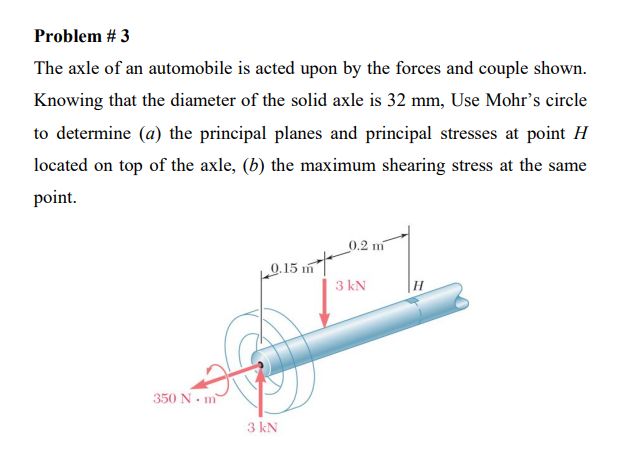 Solved Problem #3 The axle of an automobile is acted upon by | Chegg.com