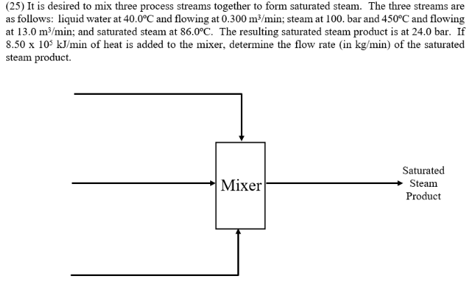 Solved (25) It is desired to mix three process streams | Chegg.com