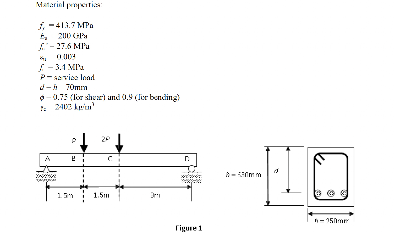 Solved Use ultimate strength design. Consider the beam shown | Chegg.com