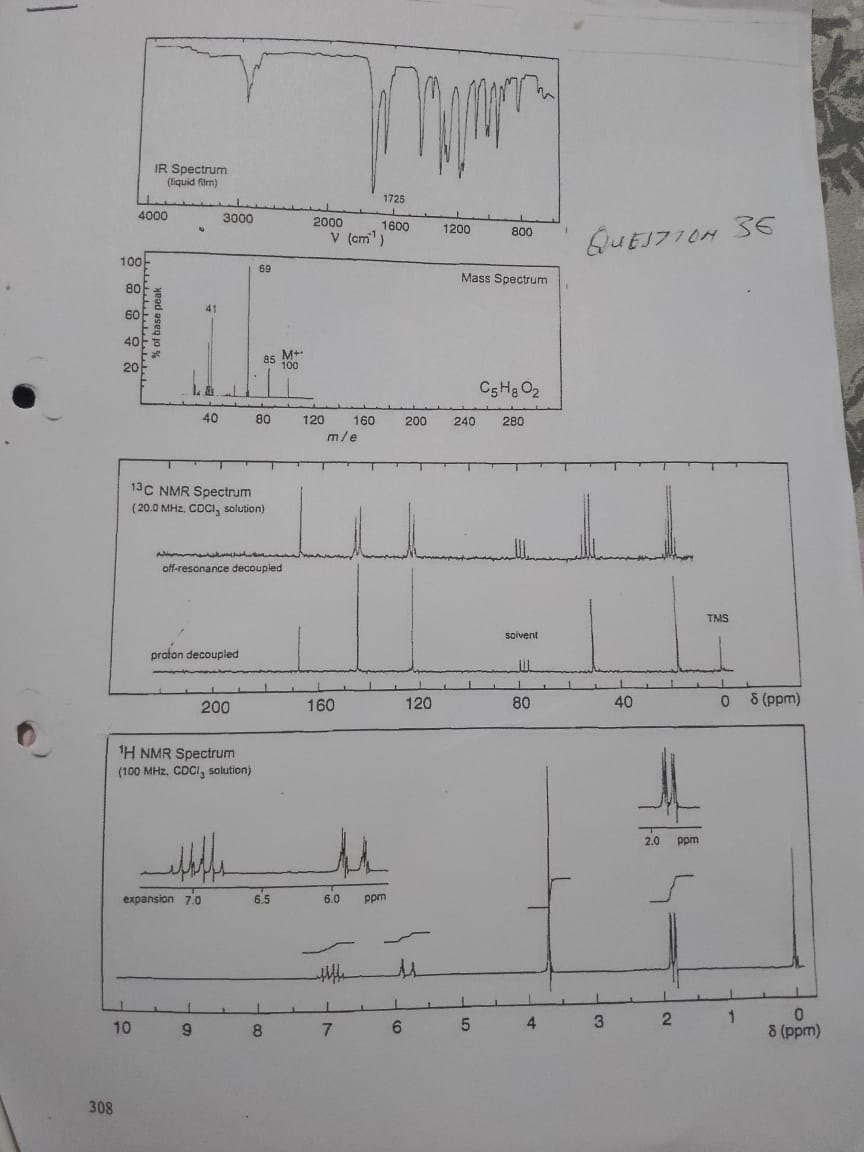 Solved interpret the following, IR Spectra, 1 ﻿H NMR | Chegg.com