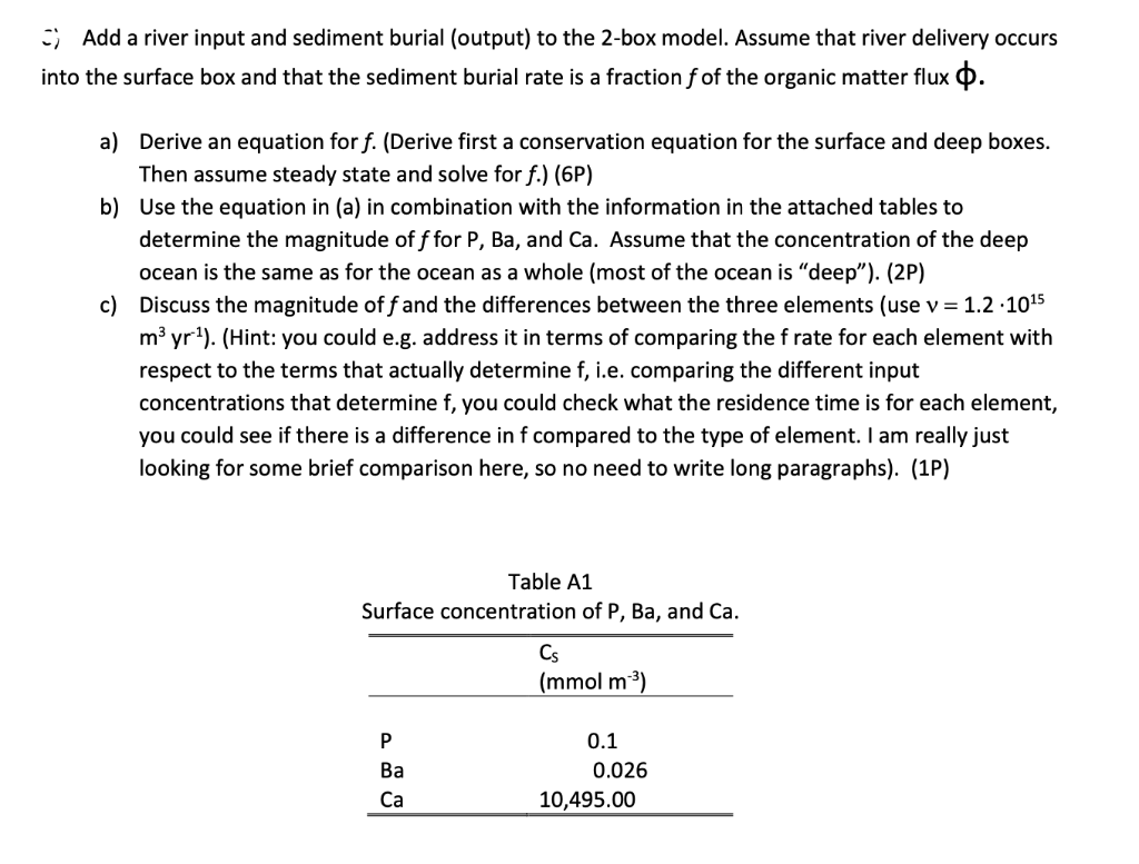 - Add a river input and sediment burial (output) to | Chegg.com