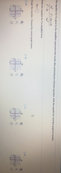 Solved The equation for fis given by the simplified | Chegg.com