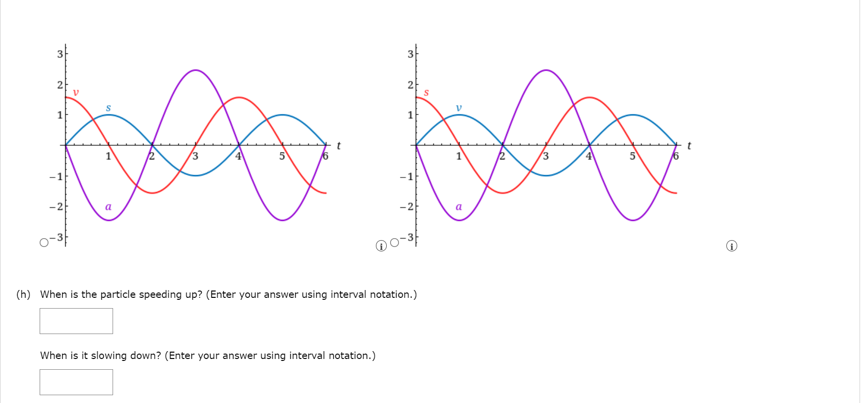 Solved A graphing calculator is recommended. A particle | Chegg.com