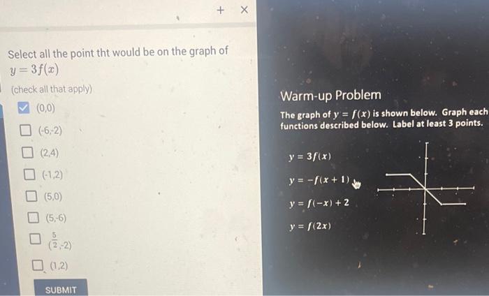 Solved Warm-up ProblemThe graph of y=f(x) ﻿is shown below. | Chegg.com