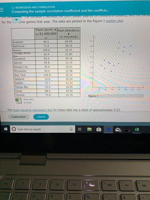 Solved OREGRESSION AND CORRELATION Computing the sample | Chegg.com