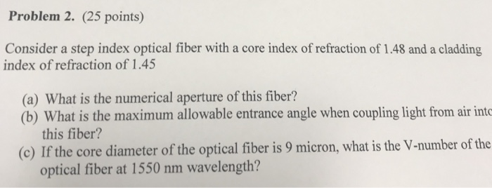 Solved Problem 2. (25 points) Consider a step index optical | Chegg.com