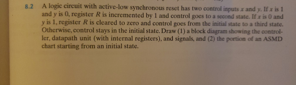 8.2 A logic circuit with active-low synchronous reset | Chegg.com