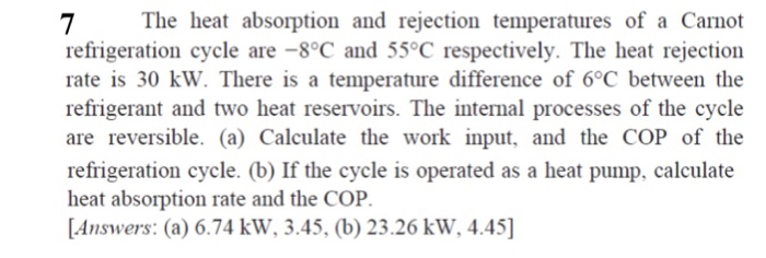 Solved The heat absorption and rejection temperatures of a | Chegg.com