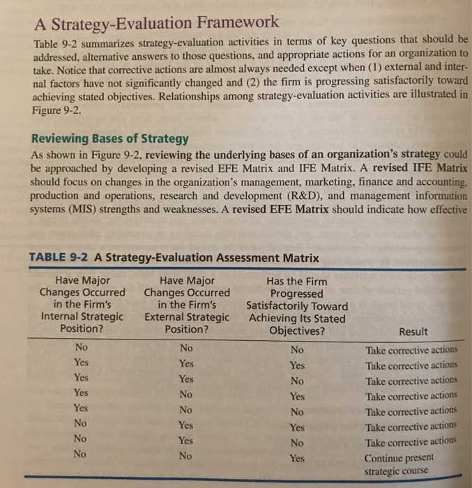 Solved Prepare a strategy-evaluation report for PepsiCo. | Chegg.com