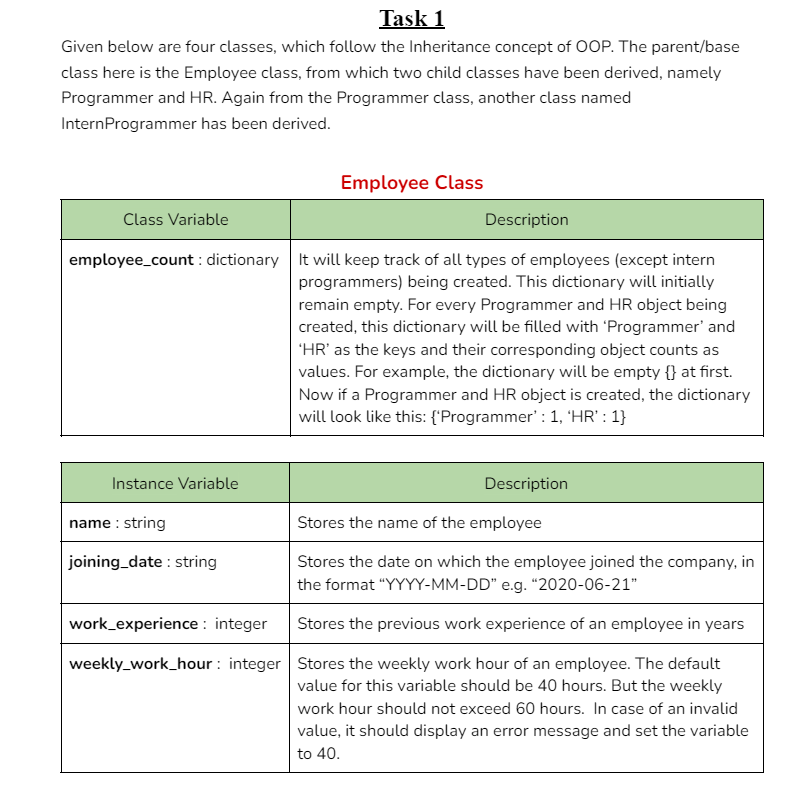 Solved Task 1 Given Below Are Four Classes Which Follow The 