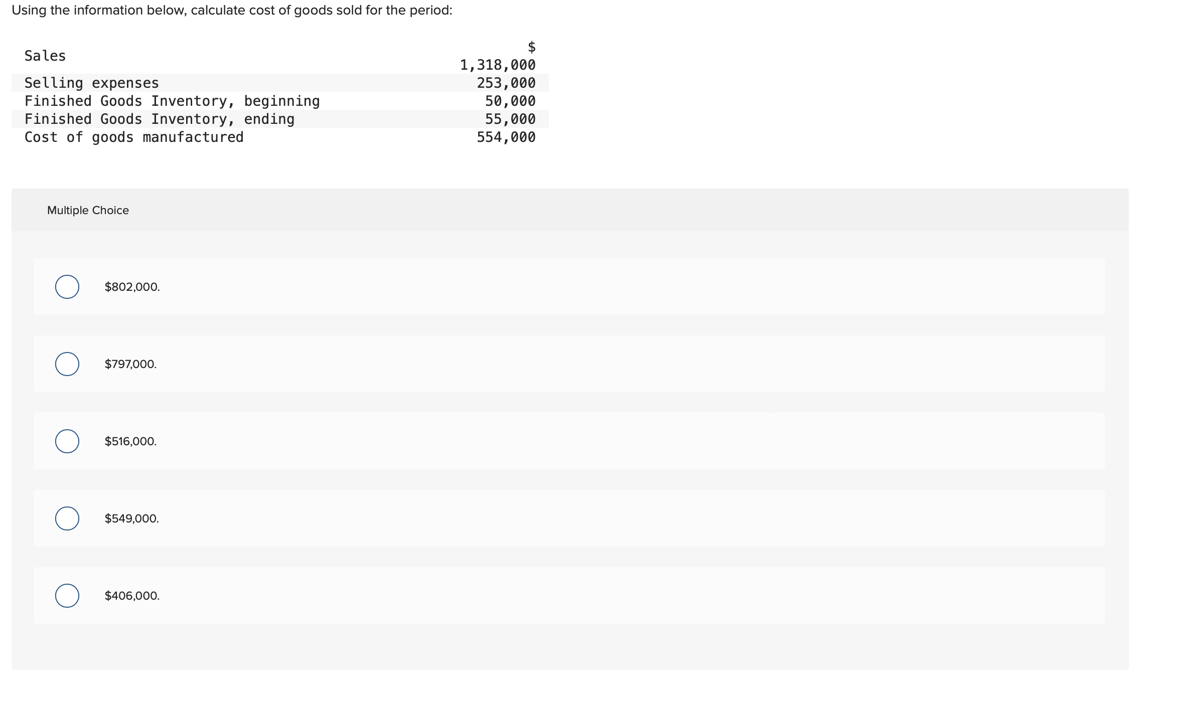 Solved Using the information below, calculate cost of goods | Chegg.com