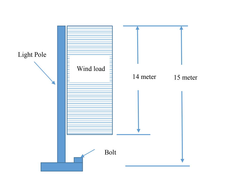 Solved Light Pole Wind load 14 meter 15 meter Bolt | Chegg.com