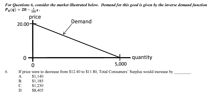 Solved For Questions 3 and 4, consider the market | Chegg.com