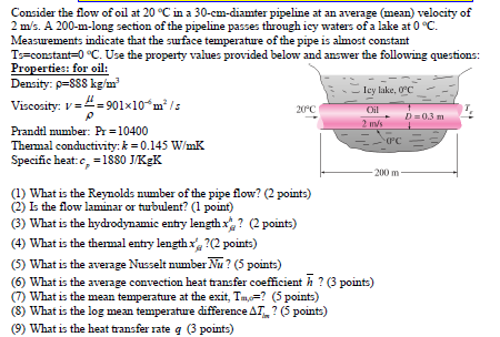 Solved Consider the flow of oil at 20 oC in a 30-cm-diamter | Chegg.com