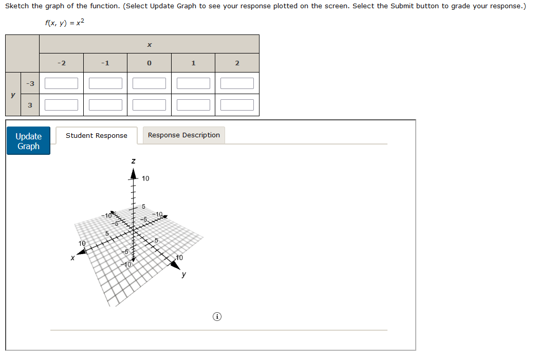 Solved Sketch The Graph Of The Function Select Update Chegg