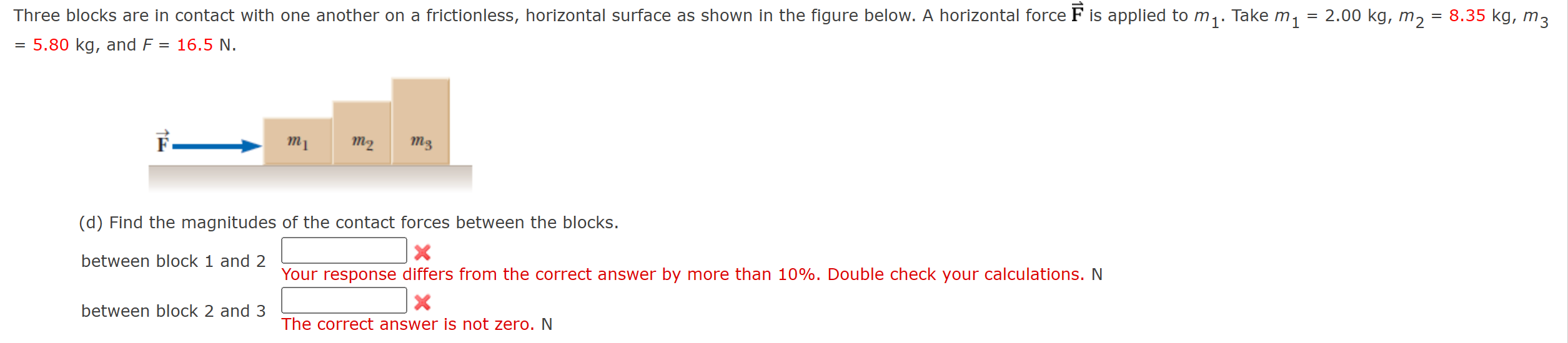 Solved Three blocks are in contact with one another on a | Chegg.com
