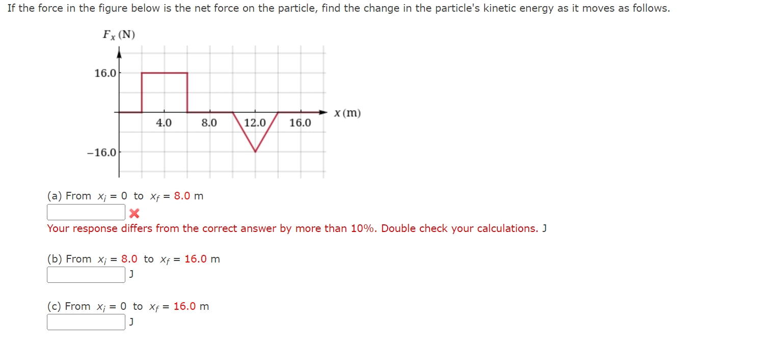 Solved (a) From xi=0 to xf=8.0 m Your response differs from | Chegg.com