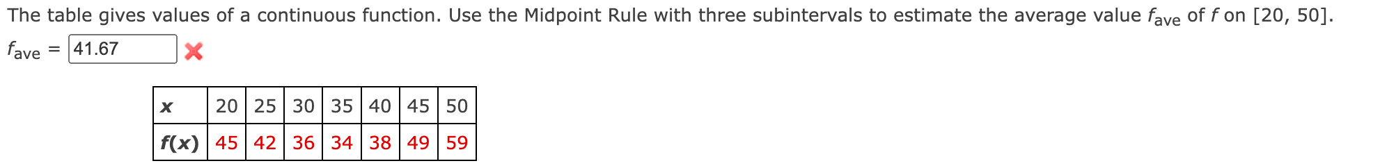 Solved The table gives values of ﻿a continuous function. Use | Chegg.com