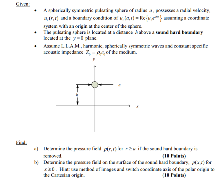 Given: A spherically symmetric pulsating sphere of | Chegg.com