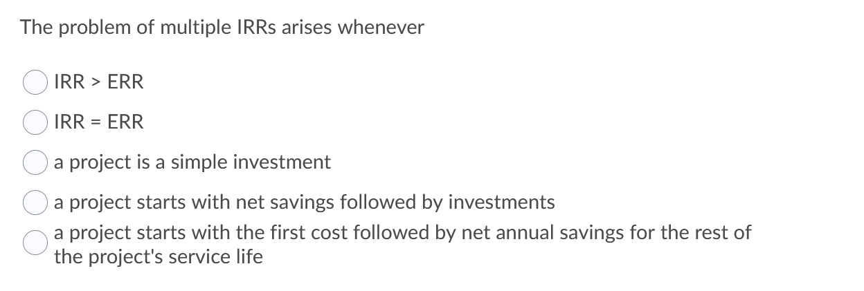 Solved The problem of multiple IRRs arises whenever IRR > | Chegg.com