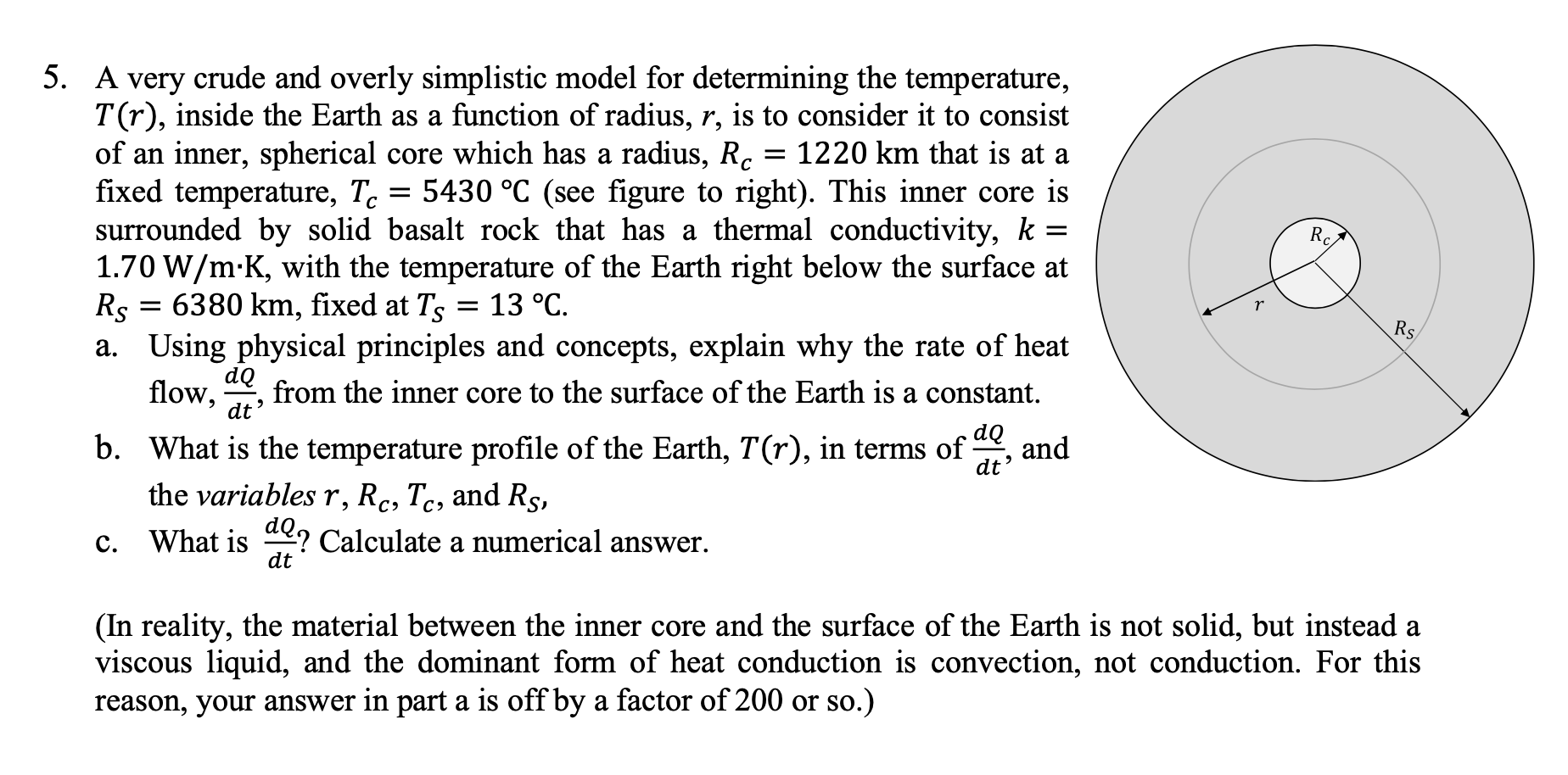 Solved A very crude and overly simplistic model for | Chegg.com