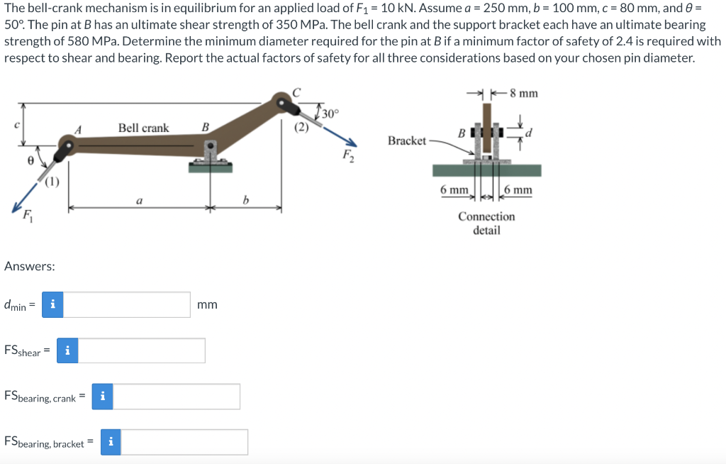 Solved The bell-crank mechanism is in equilibrium for an | Chegg.com