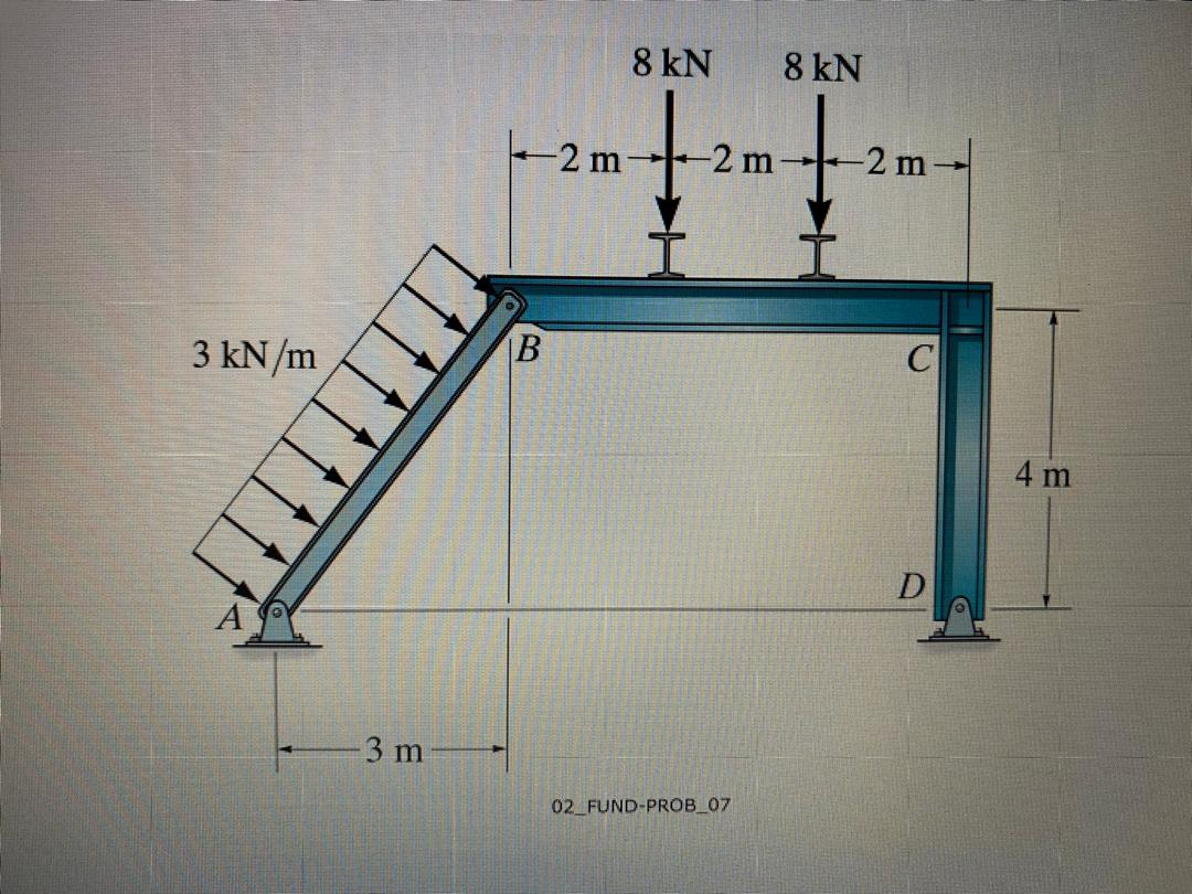 Solved Classify each of the pin-connected structures as | Chegg.com