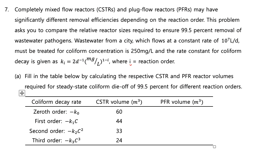 Solved 7. Completely mixed flow reactors (CSTRs) and | Chegg.com