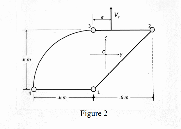 Solved A closed, single-celled stringer-web cross-section | Chegg.com