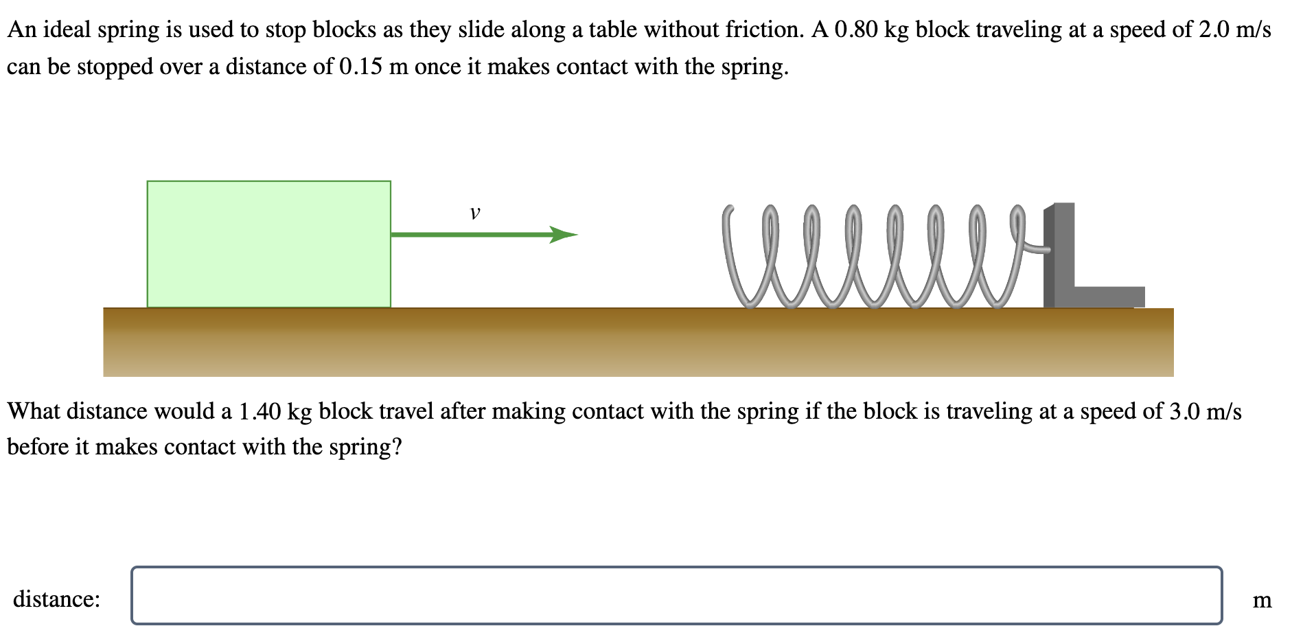 Solved An ideal spring is used to stop blocks as they slide | Chegg.com