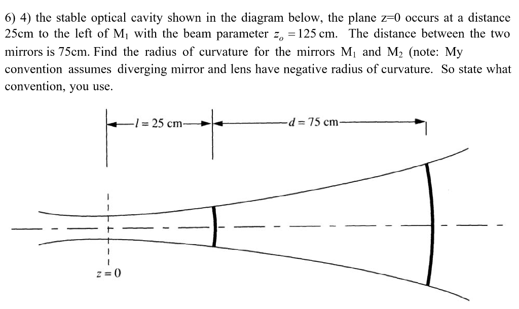 Solved the stable optical cavity shown in the diagram below, | Chegg.com