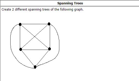 Solved Create 2 different spanning trees of the following | Chegg.com
