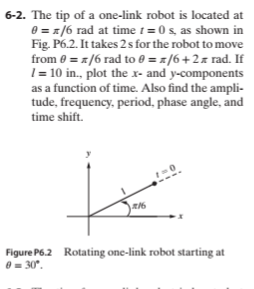 Solved 6-2. The tip of a one-link robot is located at | Chegg.com