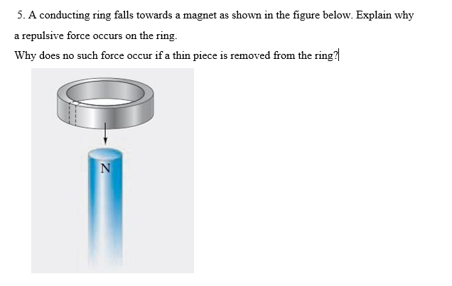 Solved 5. A conducting ring falls towards a magnet as shown | Chegg.com