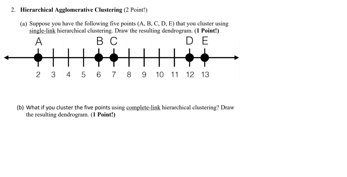 Solved 2. Hierarchical Agglomerative Clustering (2 Point!) | Chegg.com