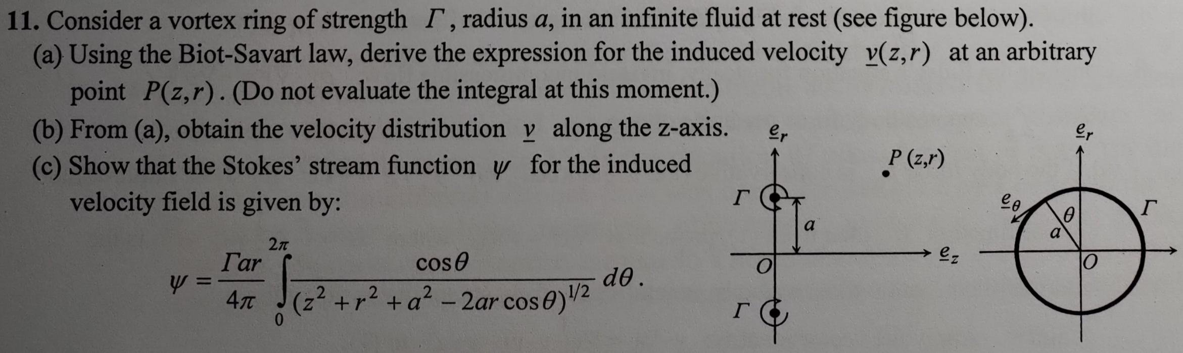 Solved 11. Consider a vortex ring of strength r', radius a, | Chegg.com
