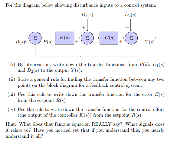 Solved For the diagram below showing disturbance inputs to a | Chegg.com