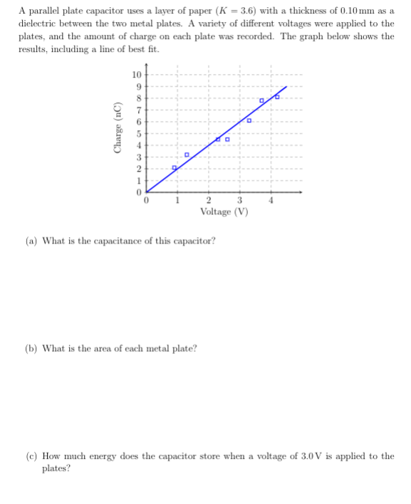Solved A parallel plate capacitor uses a layer of paper | Chegg.com