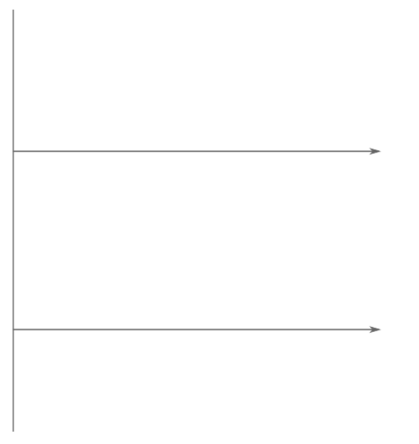 Solved Draw the shear and moment diagrams for the true | Chegg.com