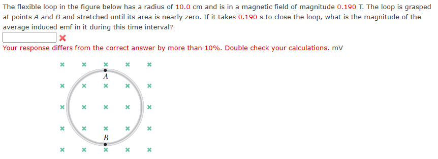 Solved The flexible loop in the figure below has a radius of | Chegg.com