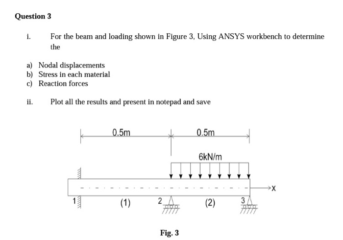 The Finite Element question below need to be solved | Chegg.com