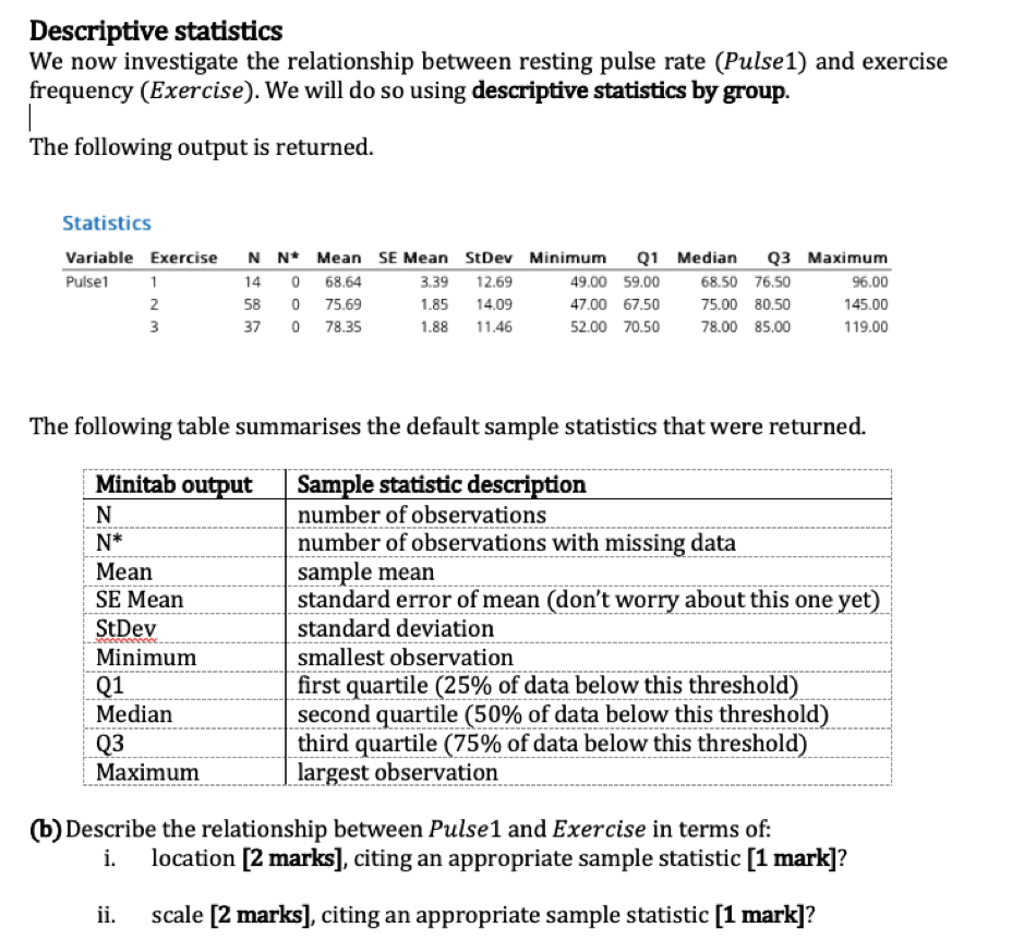 Solved Descriptive statistics We now investigate the | Chegg.com