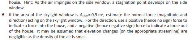 A strong wind blows over a house as shown in the | Chegg.com