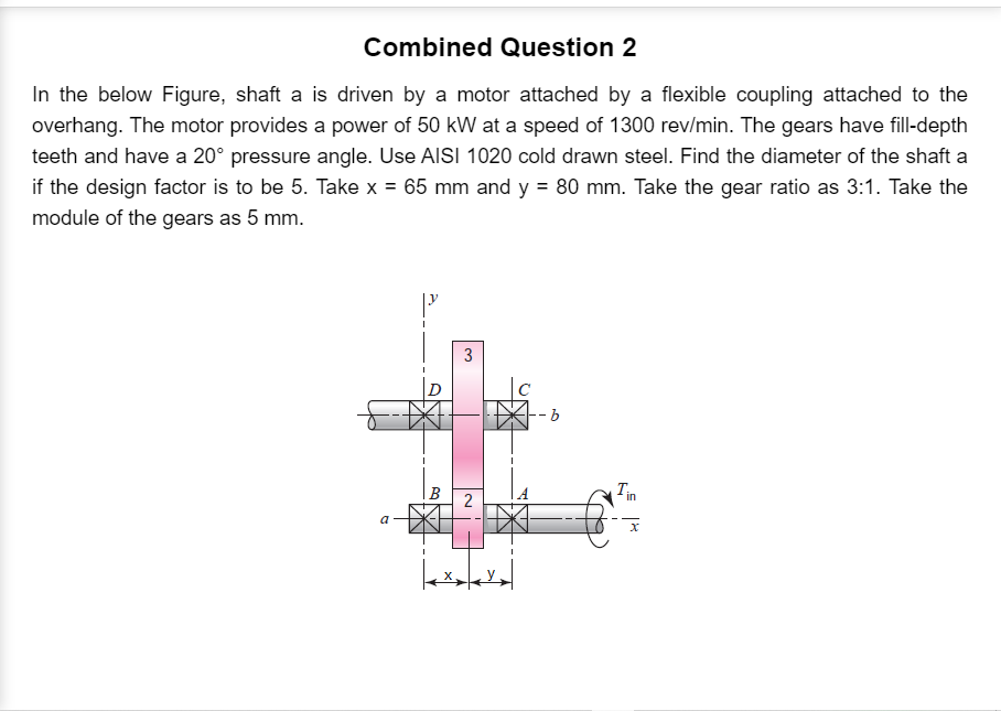 Solved Combined Question 2 In the below Figure, shaft a is | Chegg.com