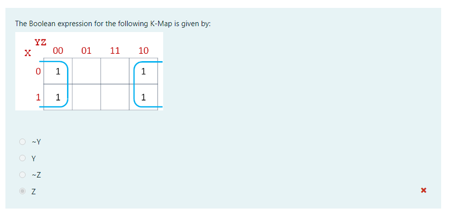 Solved The Boolean expression for the following K-Map is | Chegg.com