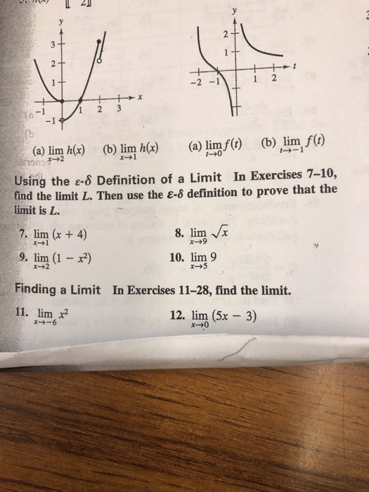 Solved J. 21 VN - /1 2 3 -10 1 -1 n 1-2 (a) lim h(x) (b) lim | Chegg.com