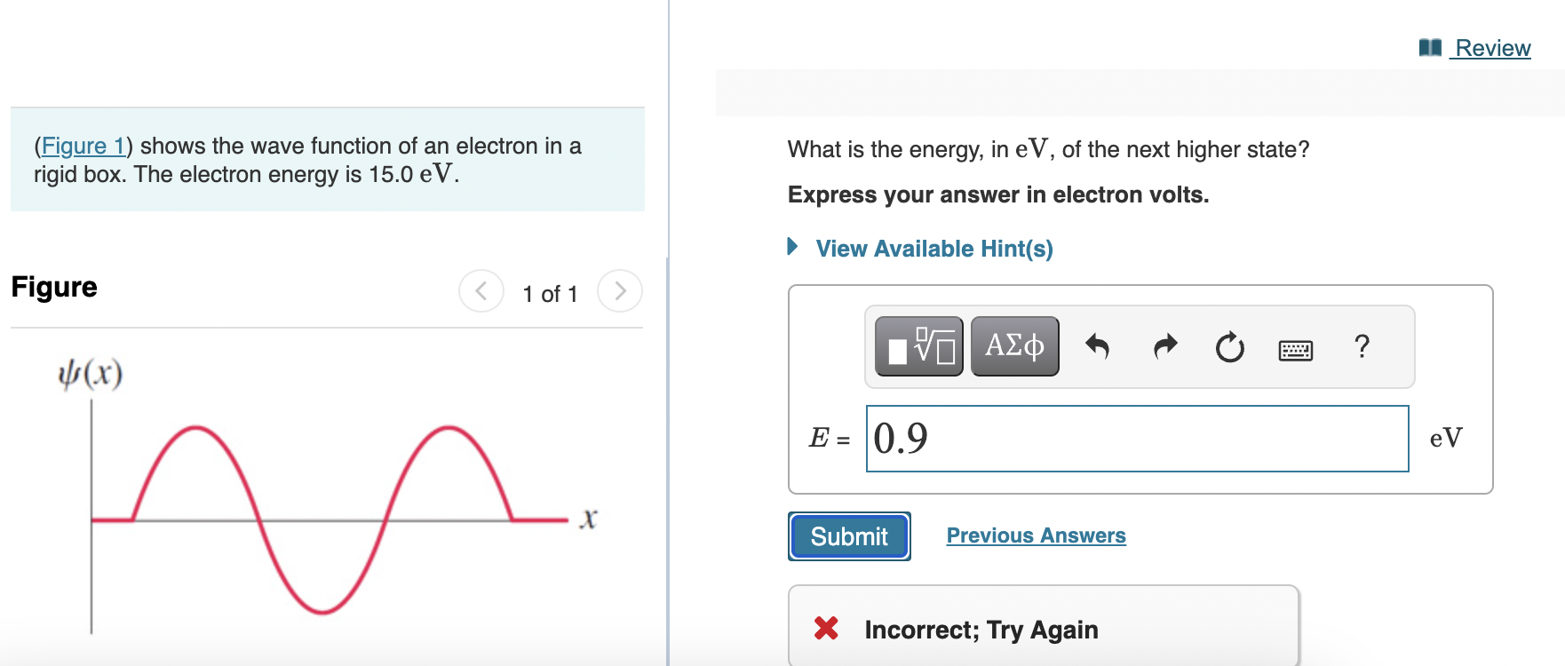 Solved Figure 1 shows The Wave Function Of An Electron In