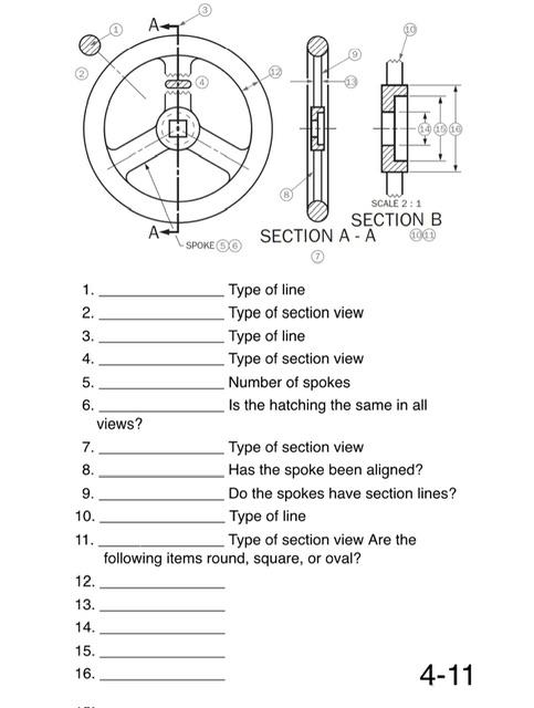 1. Type of line 2. Type of section view 3. Type of | Chegg.com