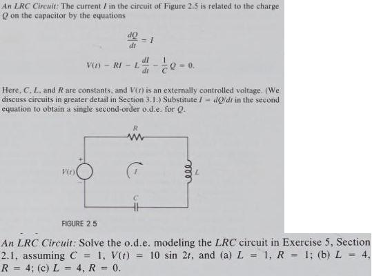 Solved An LRC Circuit: The current I in the circuit of | Chegg.com
