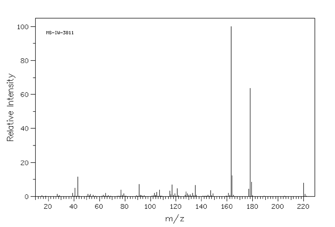 Solved The molecular formula of the unknown is C14H20O2. | Chegg.com